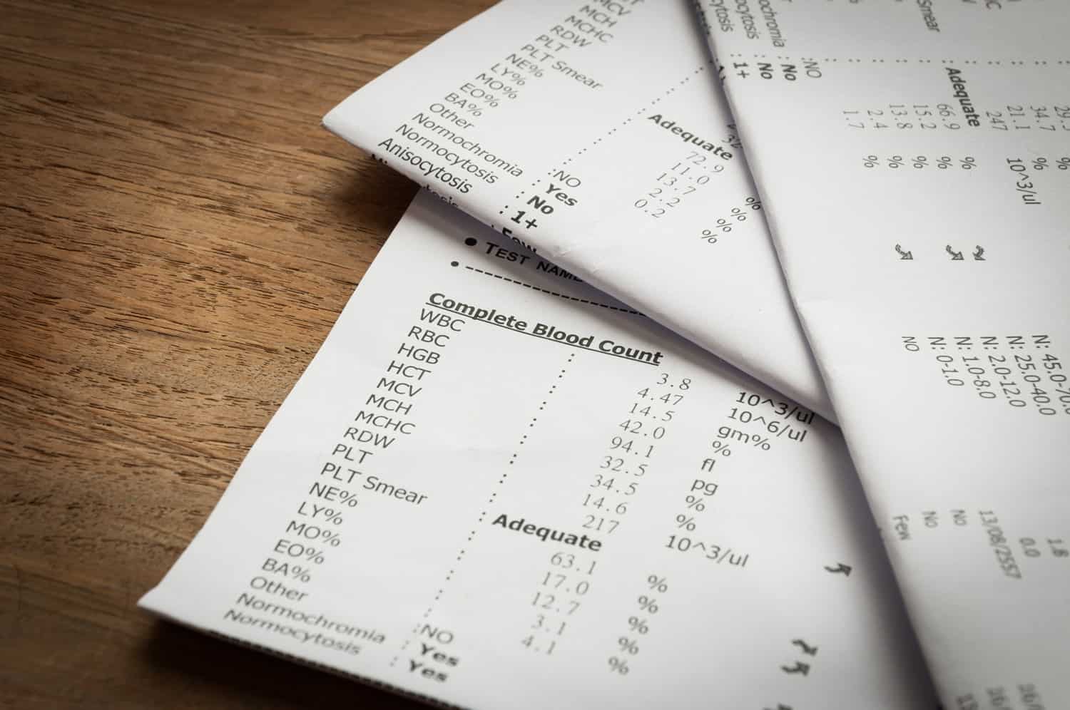 Was ist ein Blutbild? | NovoDaily Ratgeber